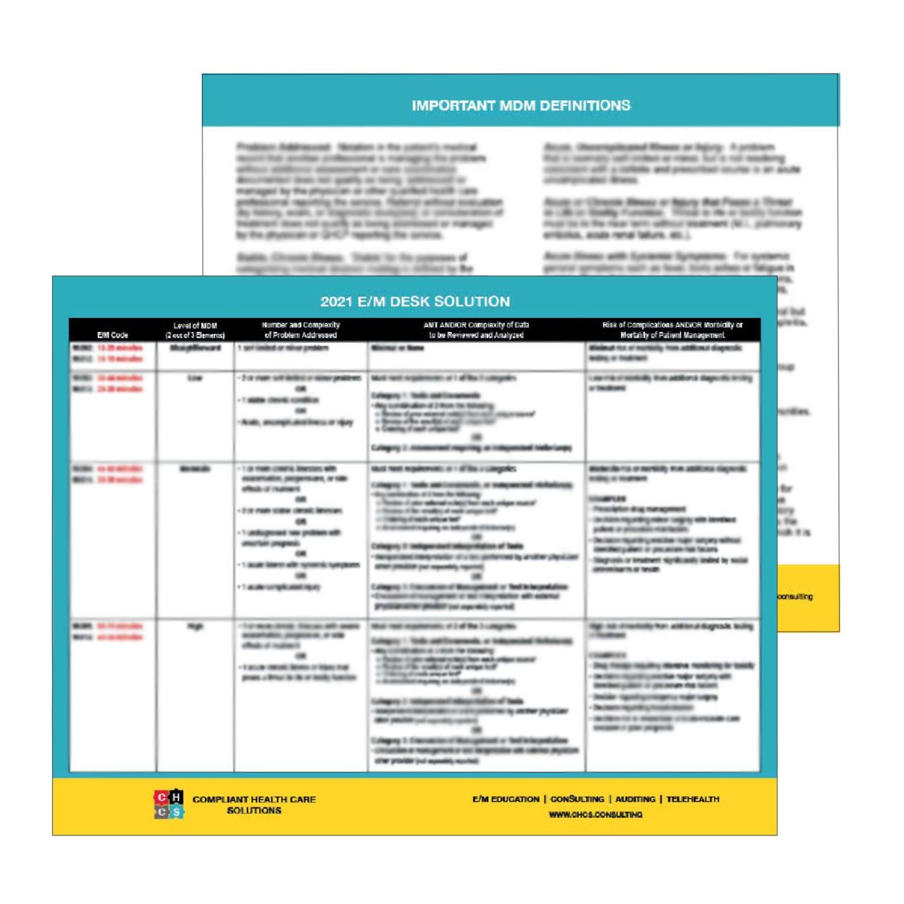 Coding Tools - CHCS Consulting